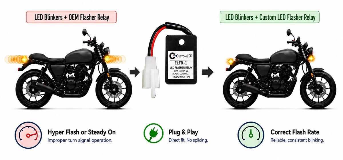 Electronic LED Flasher Relays – Flasher Relay – Custom LED
